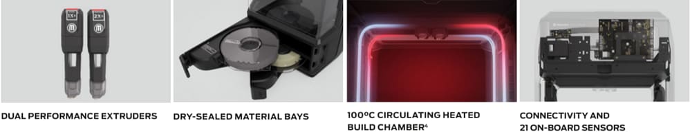 METHOD X Series 3D Printers - MakerBot | Mouser